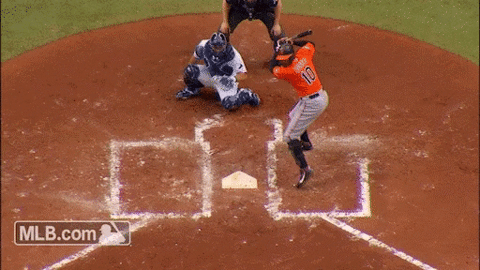 Angle GIFs - Find & Share on GIPHY