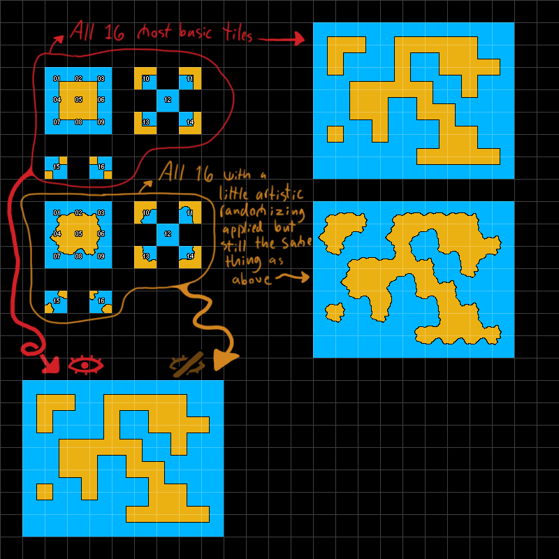 Tiling GIF - Find & Share on GIPHY