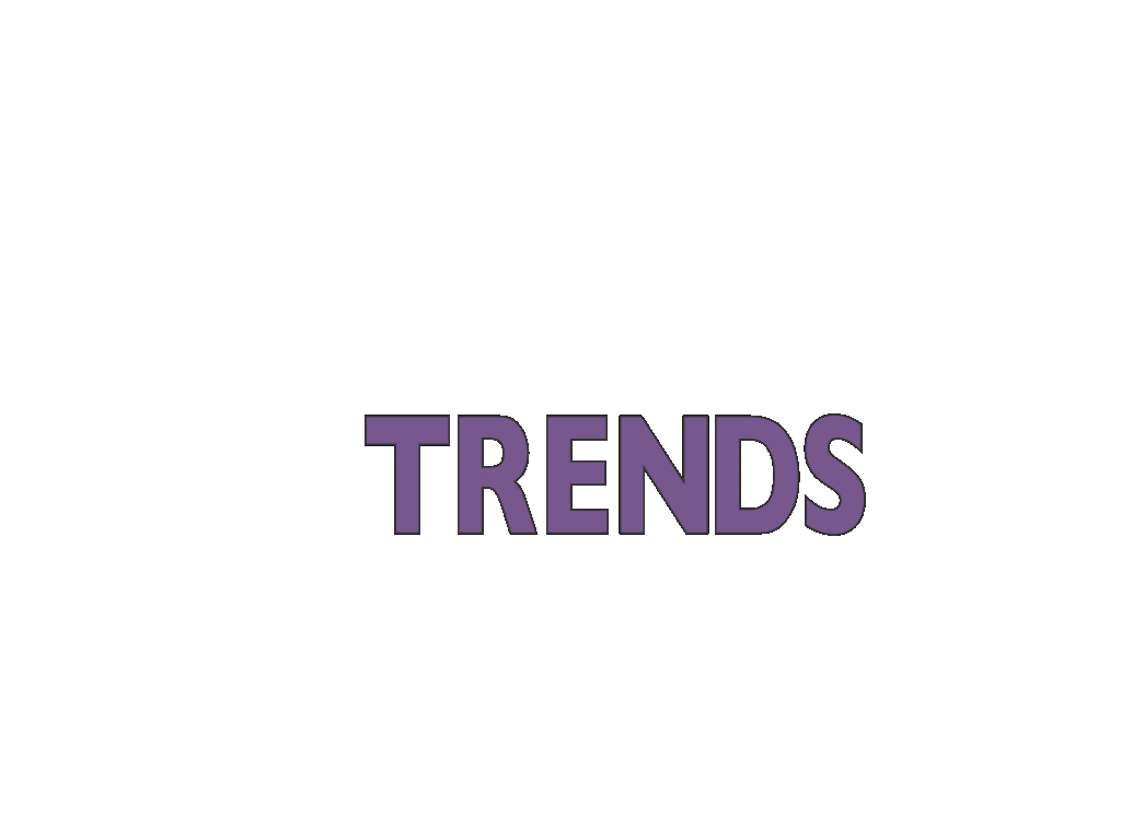 Trending Trend Sticker by Confetti Fair for iOS & Android | GIPHY