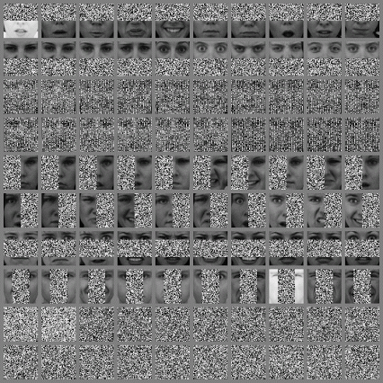 Deep Learning GIF - Find & Share on GIPHY