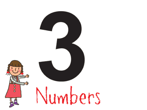 Numbers GIFs - Find & Share on GIPHY