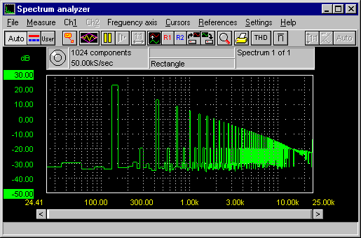 Spectrum GIF - Find & Share on GIPHY