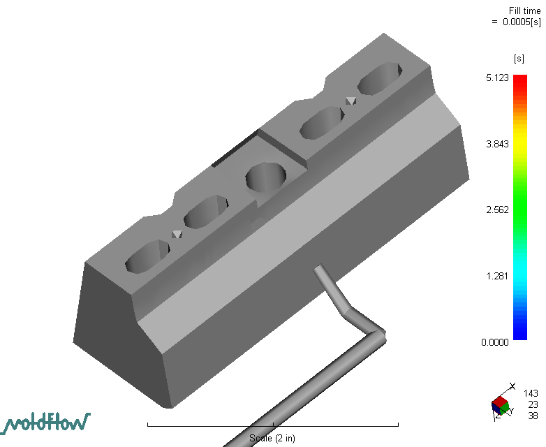 Analysis GIF - Find & Share on GIPHY