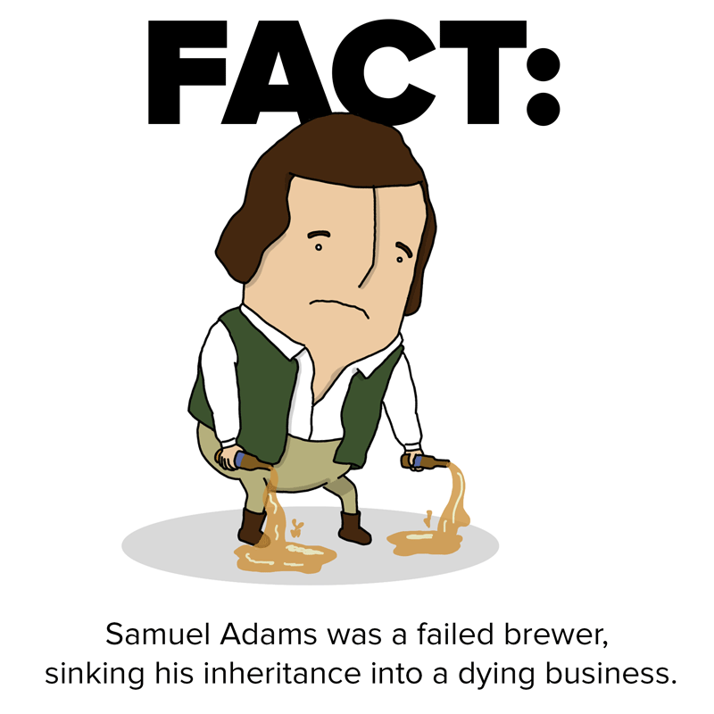 Facts GIF Find Share On GIPHY Facts GIF Find Share On GIPHY