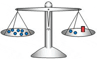 Scale GIF - Find & Share on GIPHY