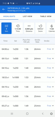 Some issues with scrolling and adding/removing rows · Issue #264 · evrencoskun/TableView · GitHub