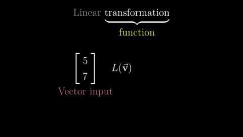 What even are matrices? – Samir's Epic Blog