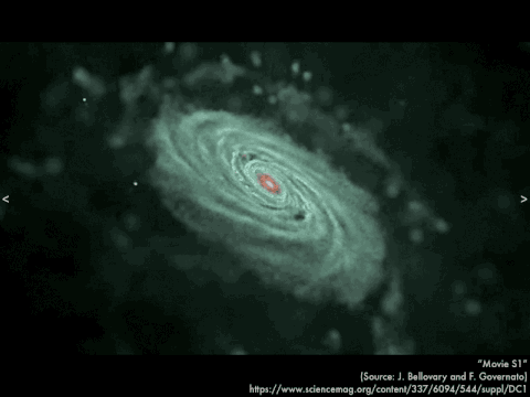 Milky Way GIF - Find & Share on GIPHY