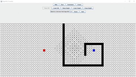 GitHub - justinyeung/PathfindingVisualizer: Visualize Pathfinding and ...