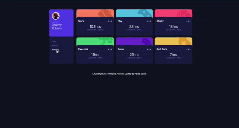 GitHub - pyaesonepsn/time-tracking-dashboard-main