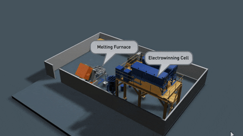 Processing GIF - Find & Share on GIPHY