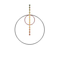 Math GIF - Find & Share on GIPHY