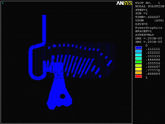 Modelling GIF - Find & Share on GIPHY