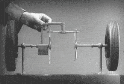 Car Works GIF - Find & Share on GIPHY