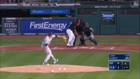 Analyzing Jose Ramirez’s Swing – Baseball is Cool