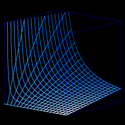 Geometric GIF - Find & Share on GIPHY