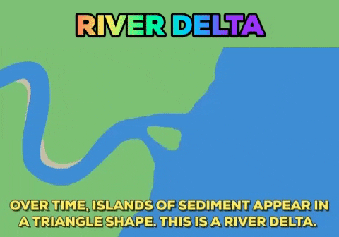 Mr. Gruszka's Earth Science GIFtionary - Design Works High School: Day ...