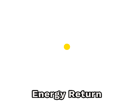 Energy Feature Sticker by Cole Haan for iOS & Android | GIPHY