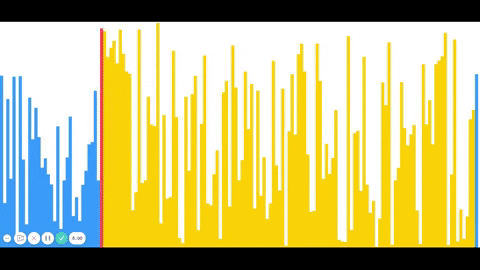 GitHub - kristcar/Quick-Sort: Quick Sort Visualization Tool using Javascript