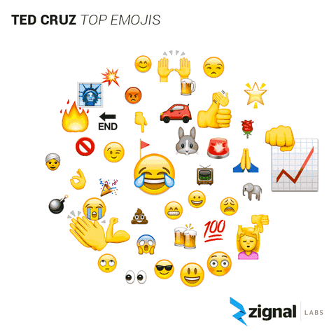 Word Cloud GIFs - Find & Share on GIPHY