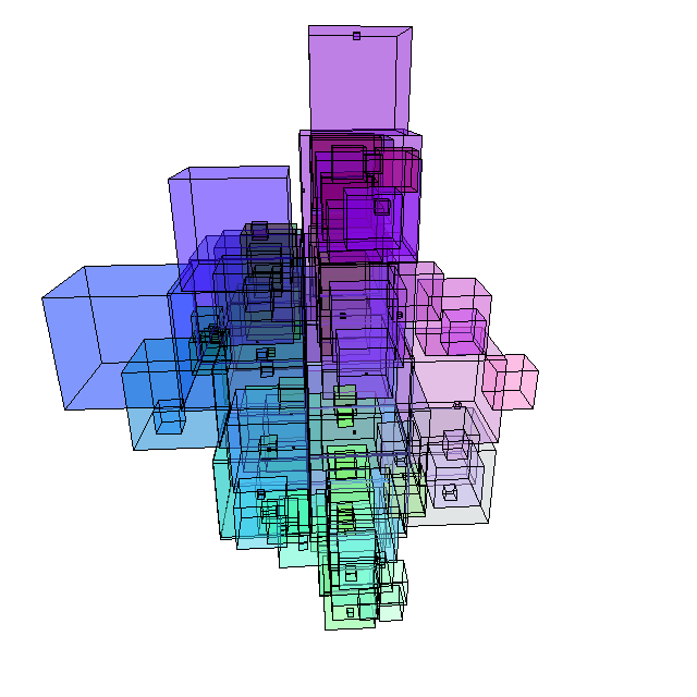 Box Boxes GIF by Kim Asendorf - Find & Share on GIPHY