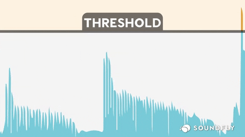 Compression Mixing GIF by Soundfly - Find & Share on GIPHY