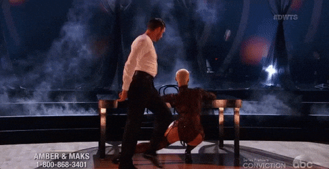 Amber Rose Abc GIF by Dancing with the Stars - Find & Share on GIPHY
