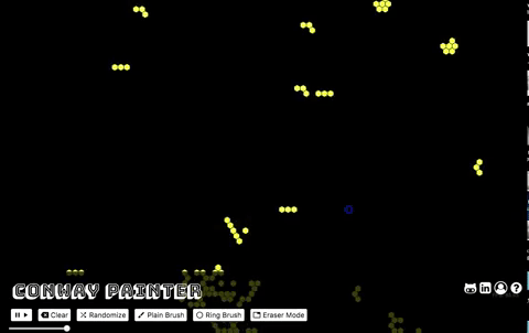 GitHub - roblim/conwaypainter: Web implementation of Conway's Game of ...