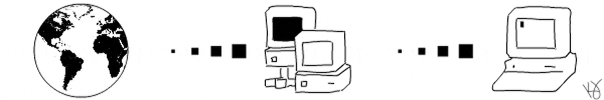 Internet Hacking GIF by Karl Jahnke - Find & Share on GIPHY