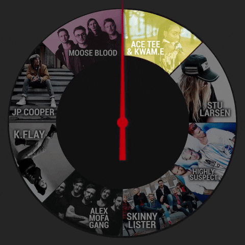 Open Air Bands GIF by Southside Festival - Find & Share on GIPHY