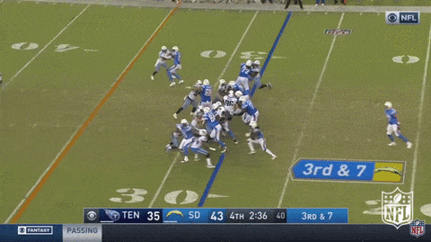 San Diego Chargers GIF by NFL - Find & Share on GIPHY