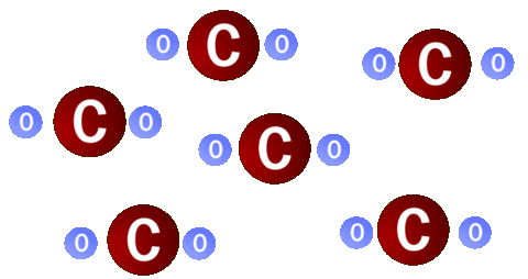 Gas Co2 Sticker by UFSCSustentavel for iOS & Android | GIPHY