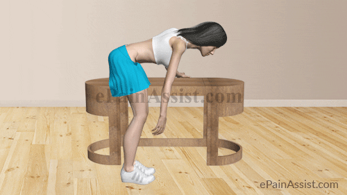 Exercises For Scapula Fracture Broken Shoulder Blade GIF by ePainAssist ...