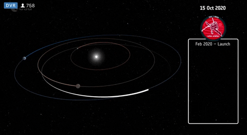 CNES GIFs - Find & Share on GIPHY