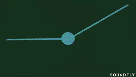 Composition Dot Line Loop GIF by Soundfly - Find & Share on GIPHY
