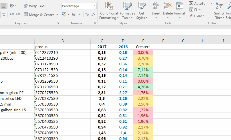 I used for an entire column multiple Conditional Formatting (red ...