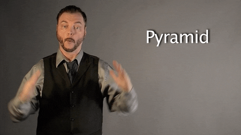 Sign Language Pyramid GIF by Sign with Robert - Find & Share on GIPHY