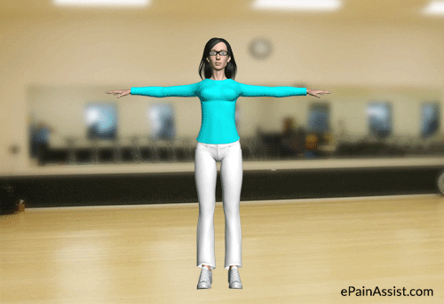 Leg Lift Exercise For Trendelenburg Gait Or Hip Drop GIF by ePainAssist ...