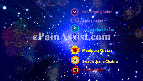 Ajna Chakra GIF by ePainAssist - Find & Share on GIPHY