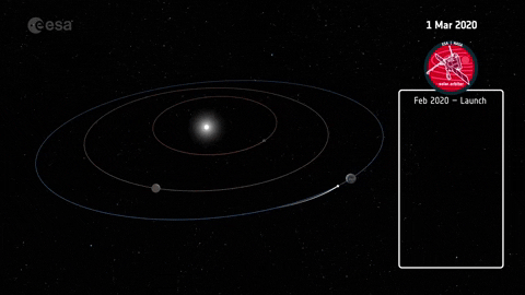 Space Science Animation GIF by European Space Agency - ESA - Find ...