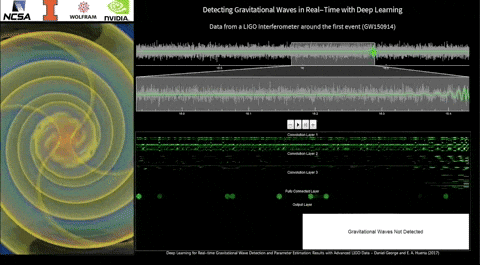 Gravitational Waves Space GIF by Wolfram Research - Find & Share on GIPHY