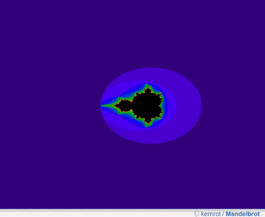 Implementation GIFs - Find & Share on GIPHY