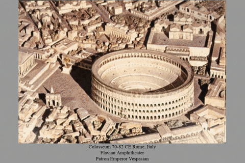 Roman GIF - Find & Share on GIPHY