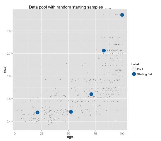 Data GIF - Find & Share on GIPHY