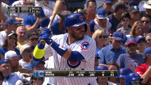 Here is this afternoon's #Cubs lineup against the #Braves. Game preview ...