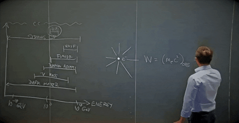 Kavli Institute For Theoretical Physics GIF by KITP - Find & Share on GIPHY