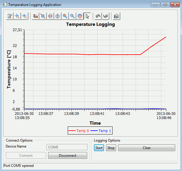 Real-Time GIF - Find & Share on GIPHY