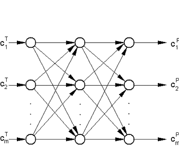 Neural Networks GIF - Find & Share on GIPHY