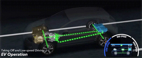 Hybrid GIF - Find & Share on GIPHY