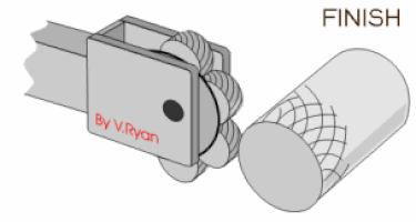 Tool GIFs - Find & Share on GIPHY